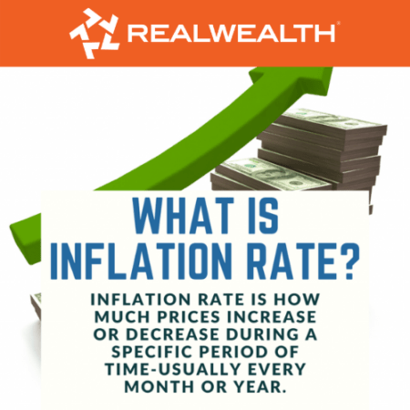 What is Inflation and What Causes It? [Ultimate Guide]