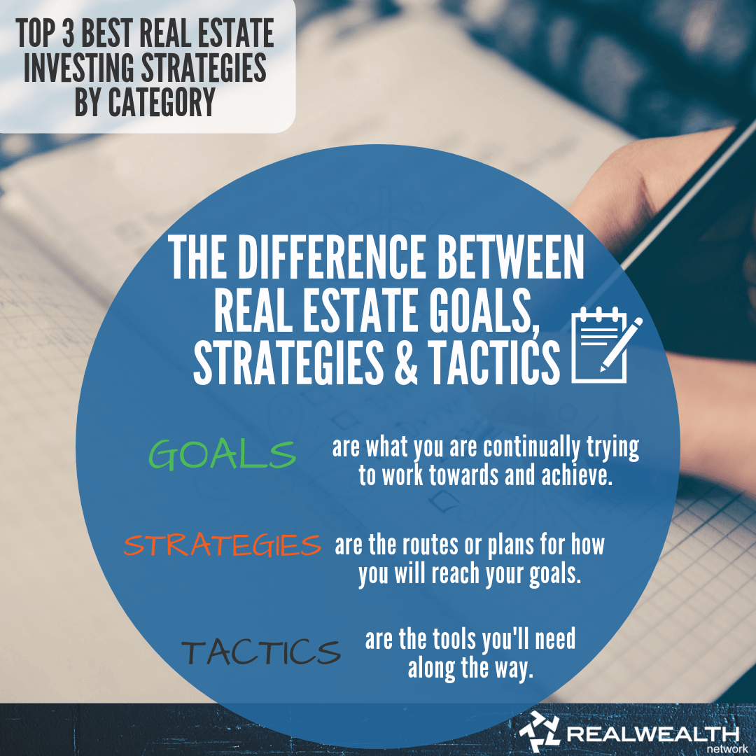Top 3 Best Real Estate Investing Strategies by Category